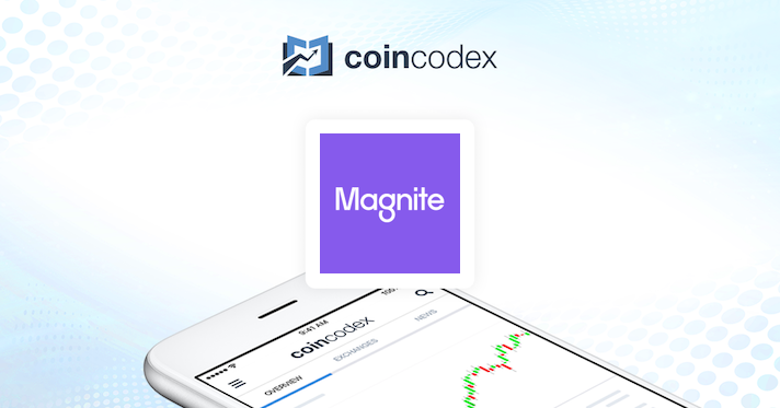 Magnite (MGNI) Stock Live Price, Chart & News | CoinCodex